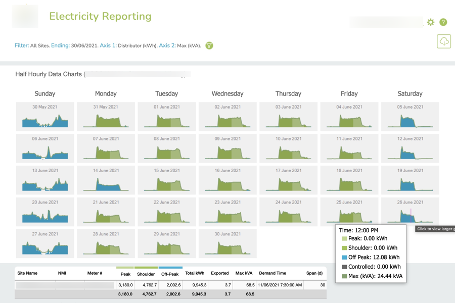 E21 EnergyPlus Resources